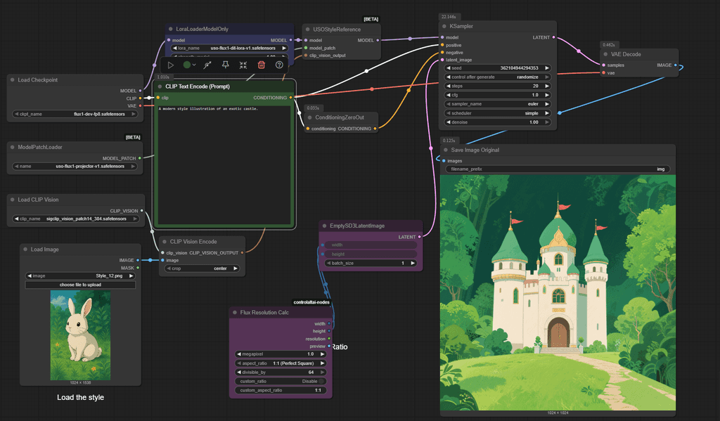 Create Different Style Of Images With AI With The Help Of Flux USO ...