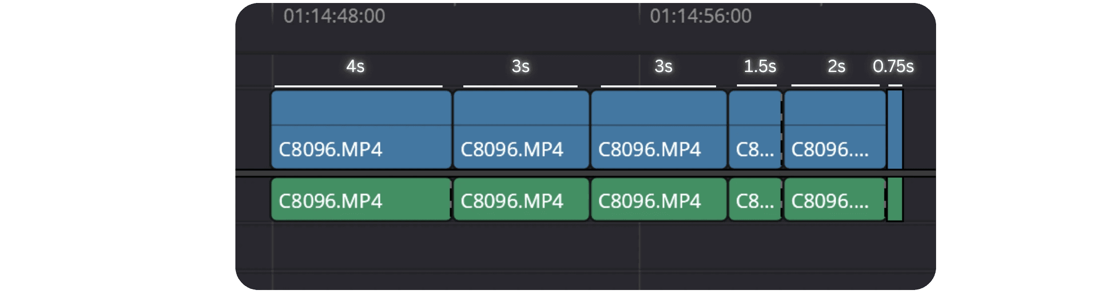 The 10 core rhythmic patterns in video editing - Pro Editors Club