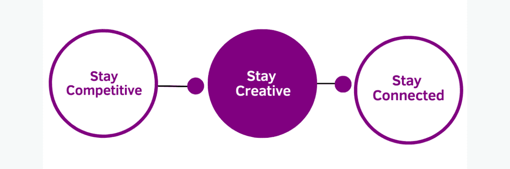 9 Best AI Agents for Game Development in 2025