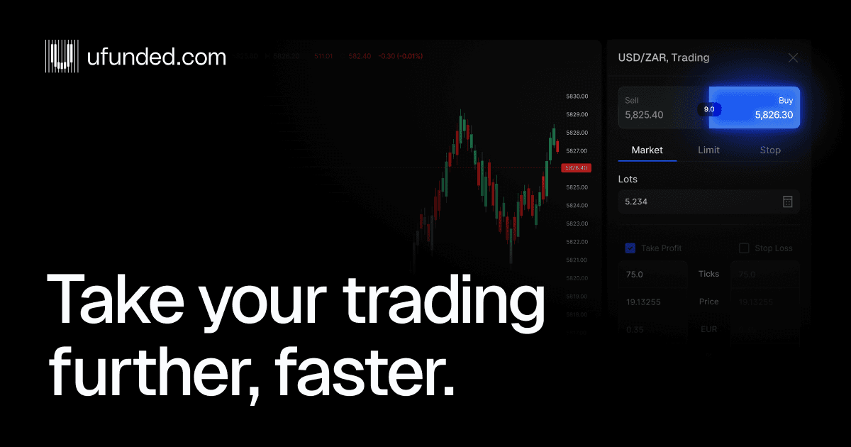 Ufunded.com