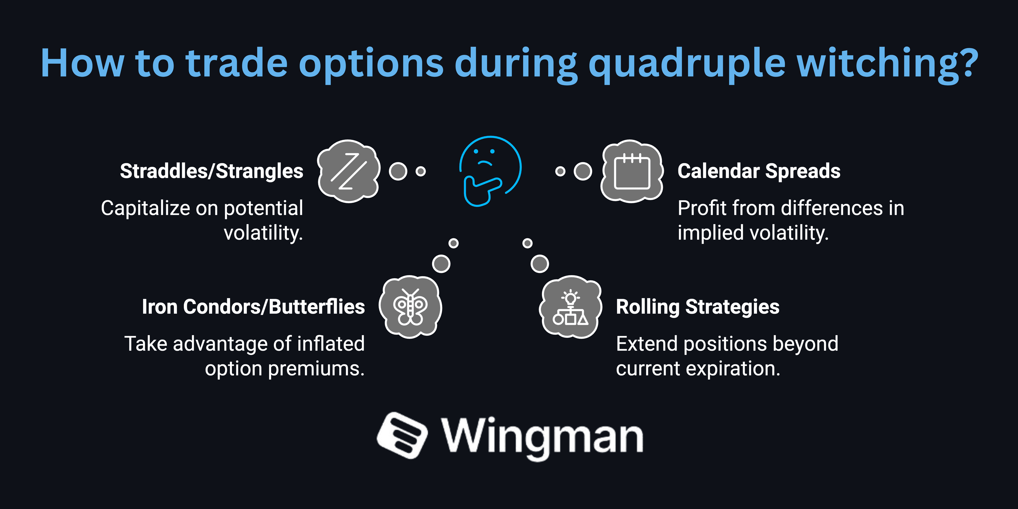Quad Witching 2024: ULTIMATE Calendar for Traders