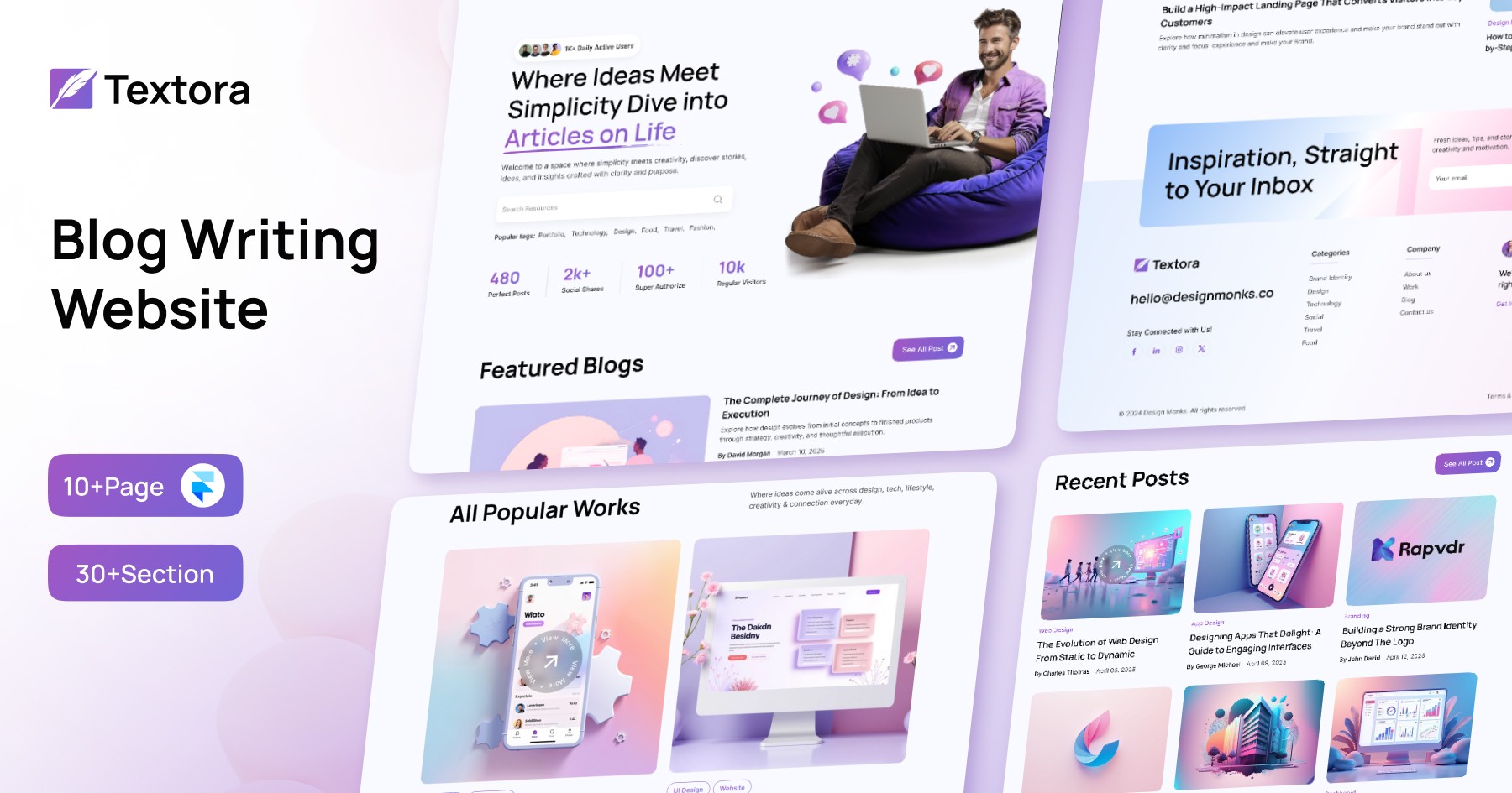 The Guru-Disciple Relationship - Minimal Blog Template