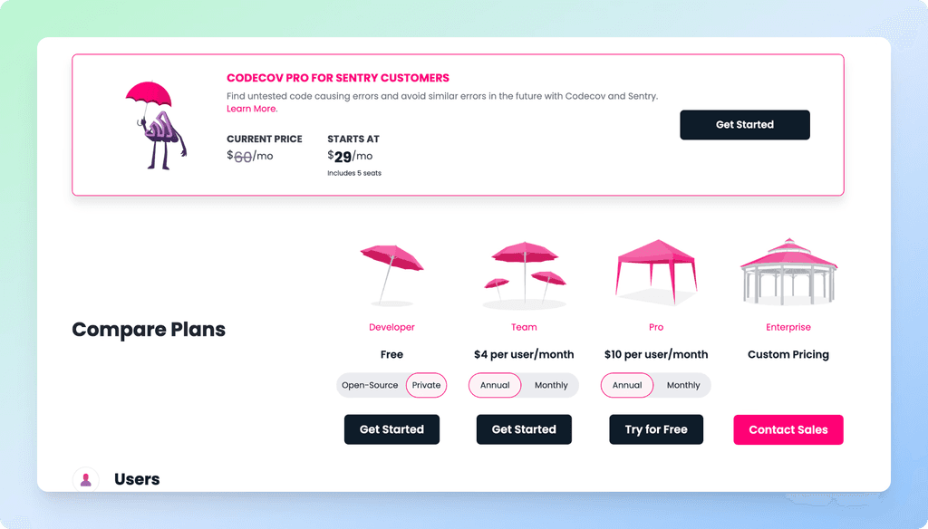 18 Best Code & Test Coverage Tools for DevOps in 2026