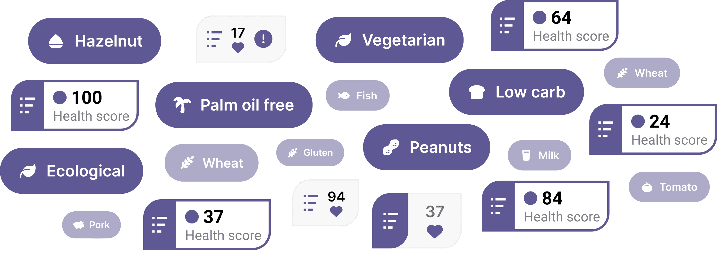 FoodFacts – Unleashing the power of food data