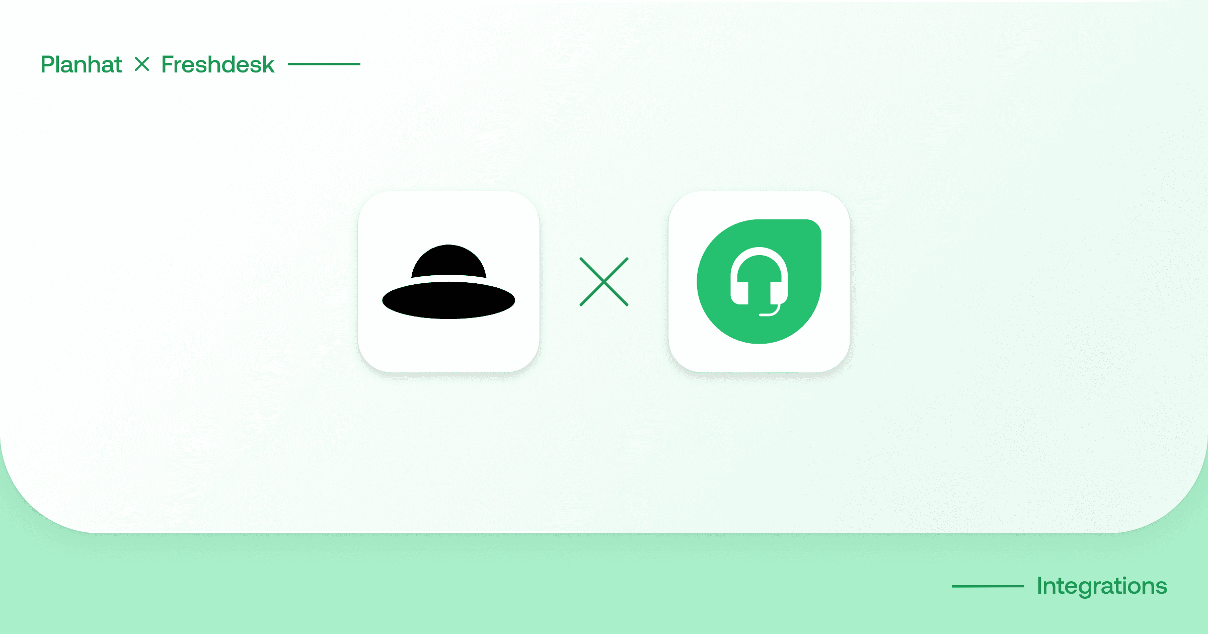 Integrations | Freshdesk