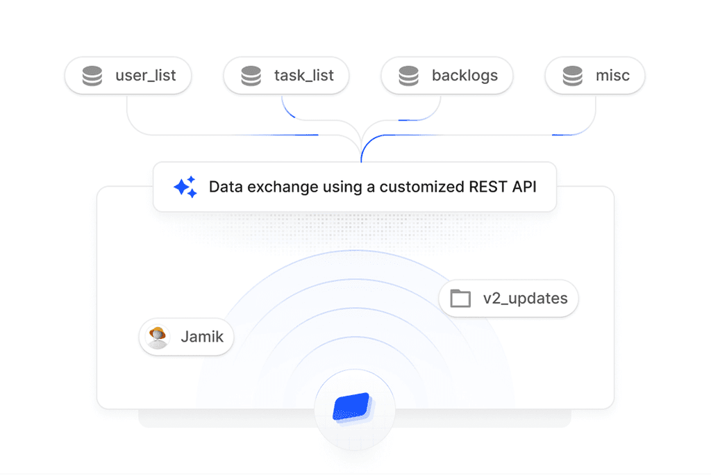 Rapider AI - Enterprise Software Development with AI & Human Expertise