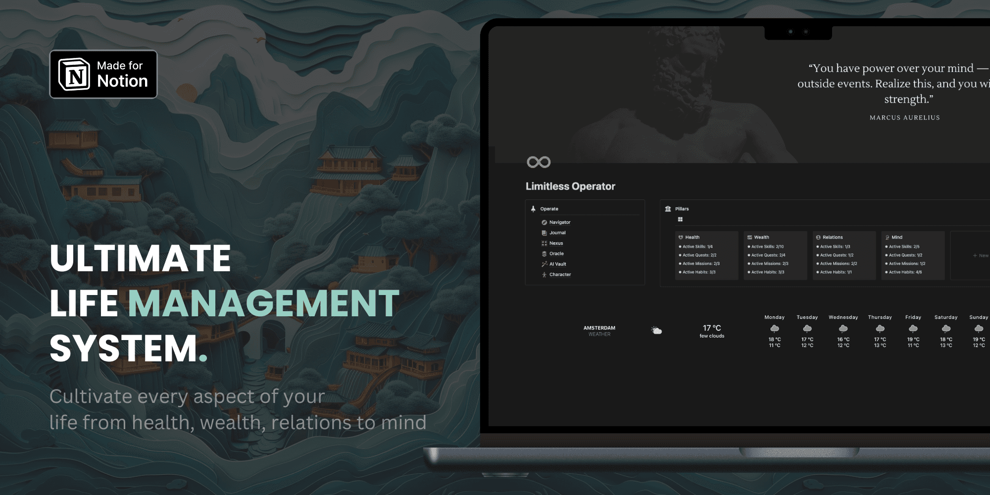 Building Your Life Operating System: The Ultimate Guide - DSRenaissance