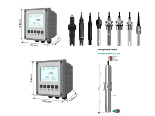 Water Sensors