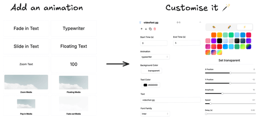 VideoFast: Super Easy to Use Online Video Editor
