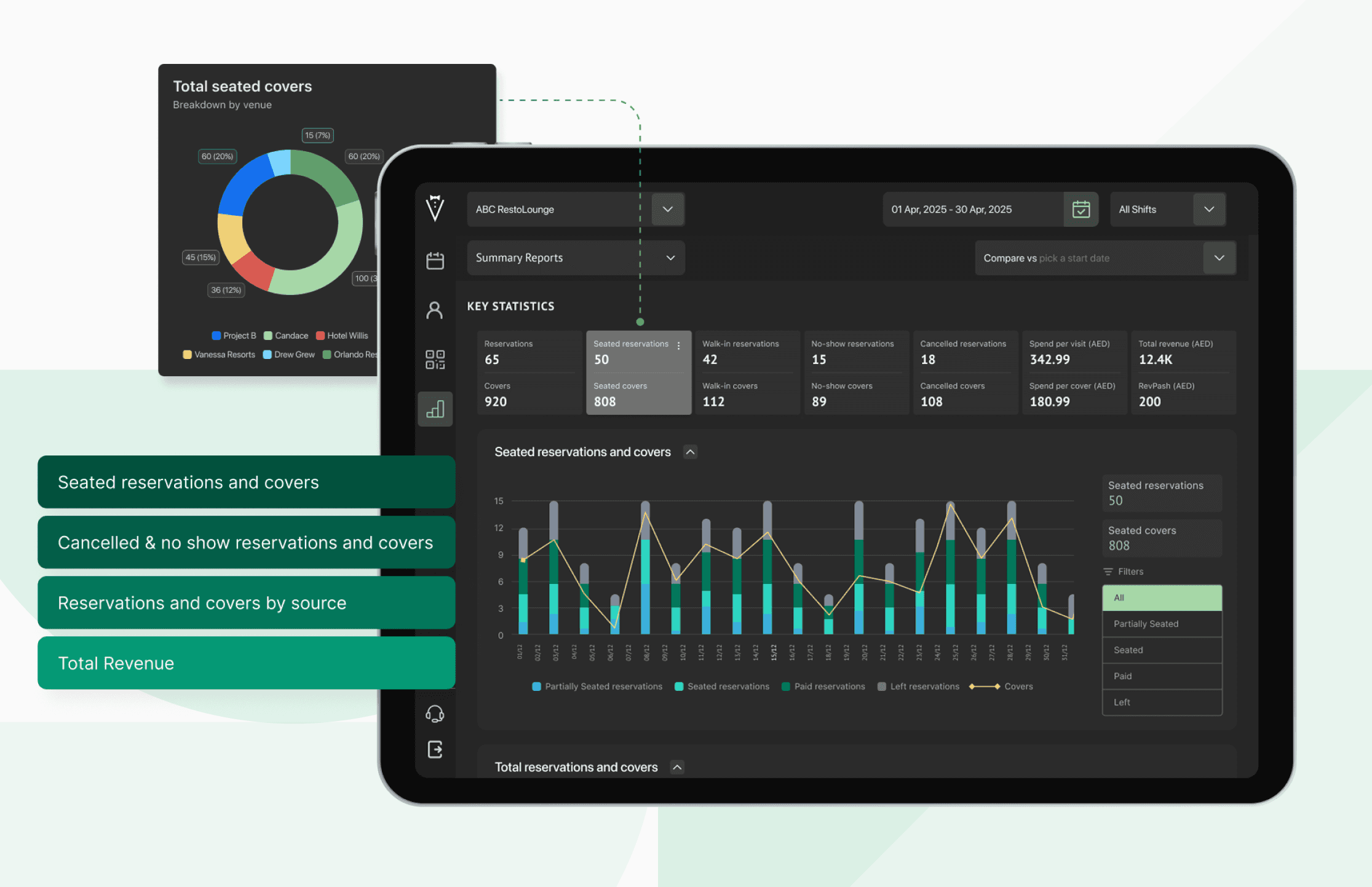 7 Best Restaurant Reservation Systems Compared [for 2026]