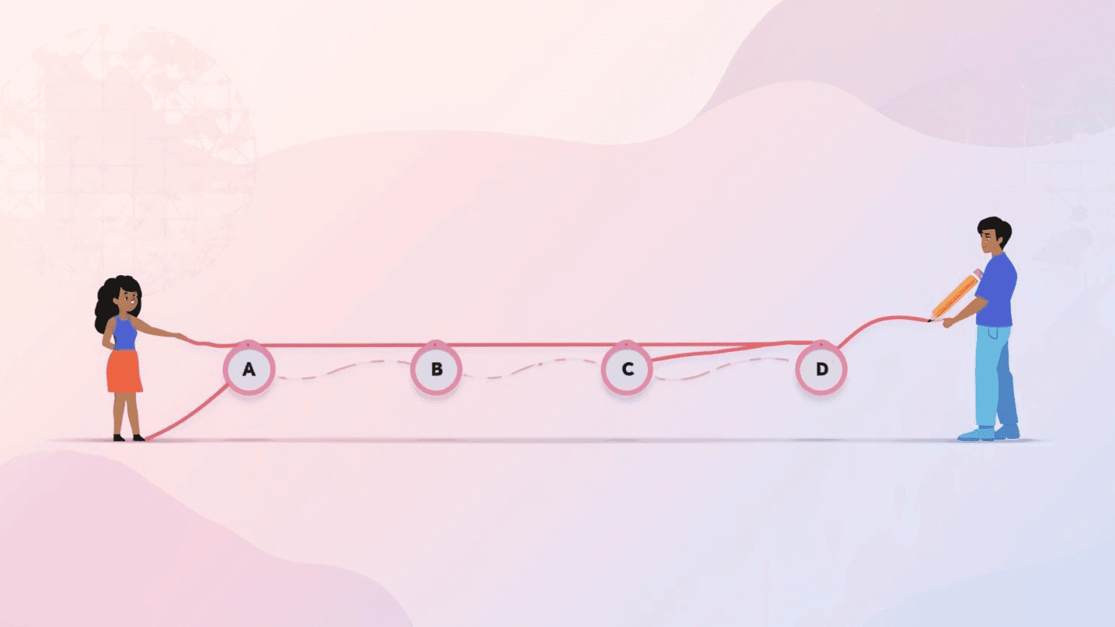 A causal chain shows how one event leads to another in a sequence. Each ...