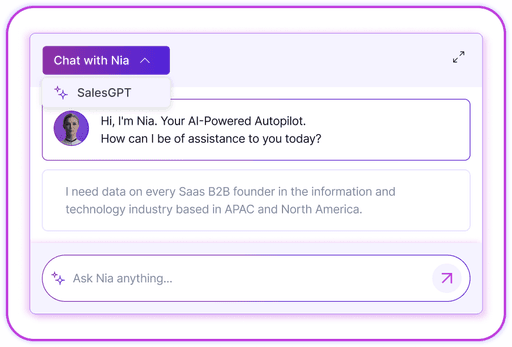 Persana AI | 10x Your Sales Prospecting with AI