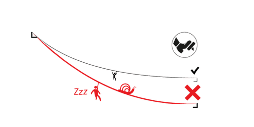 Your Ultimate Guide to Creating a Dream Zip Line Adventure