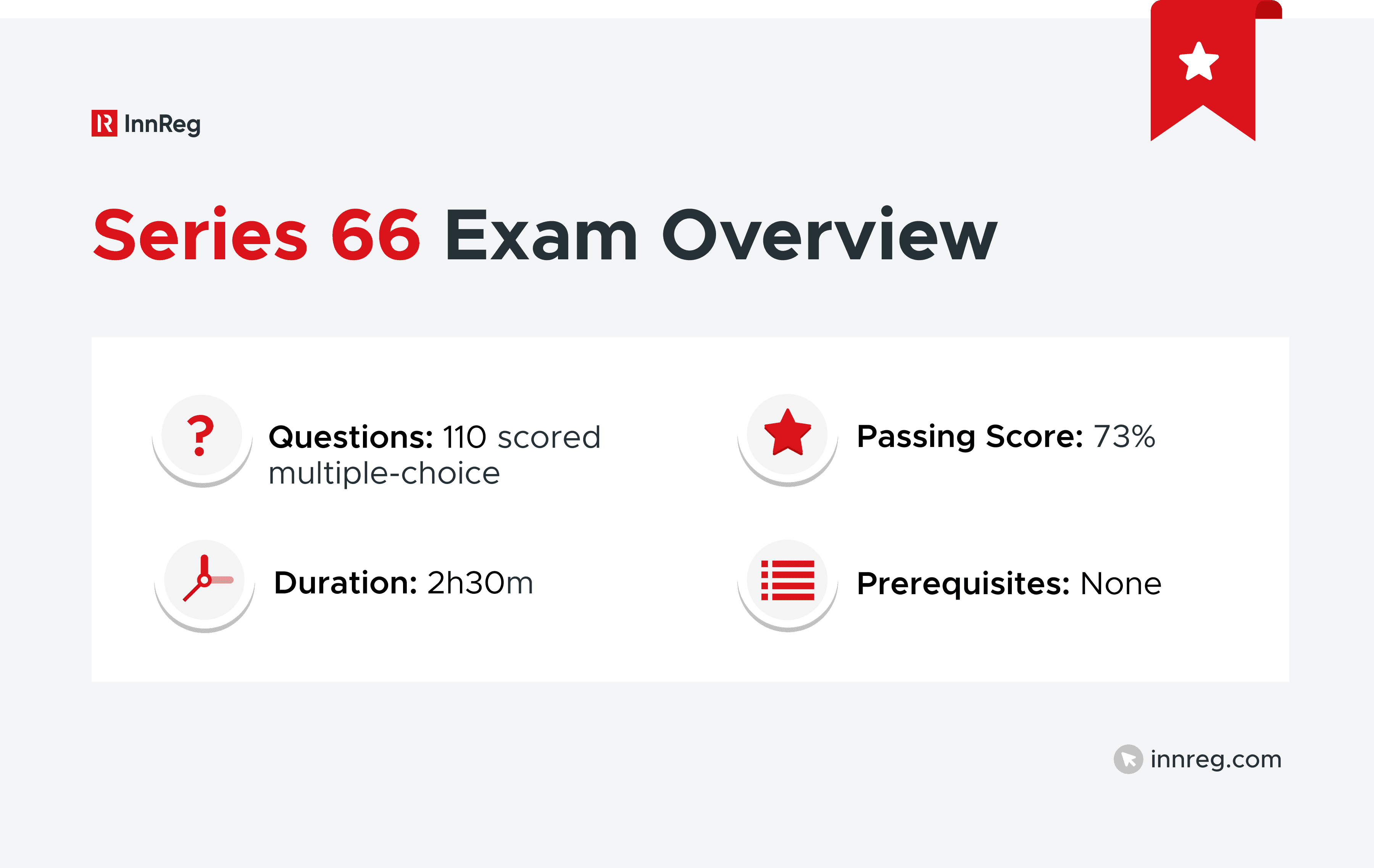 Series 66: Uniform Combined State Law Exam Guide
