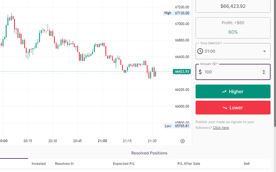Best Crypto Trading Platform | Secure, Reliable & Trusted | Solus Options