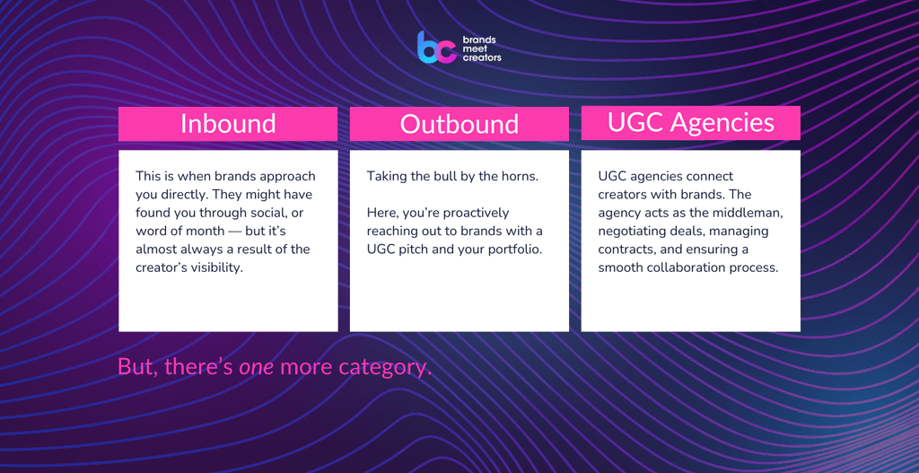 Top UGC Platforms To Find Work in 2024