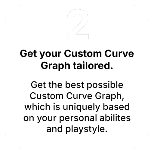Become the Best Aimer you can be, FAST! - Personalized Custom Curve ...
