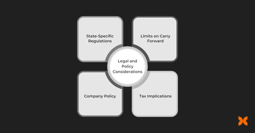 Understanding Privilege Leave Carry Forward and Its Guidelines in India