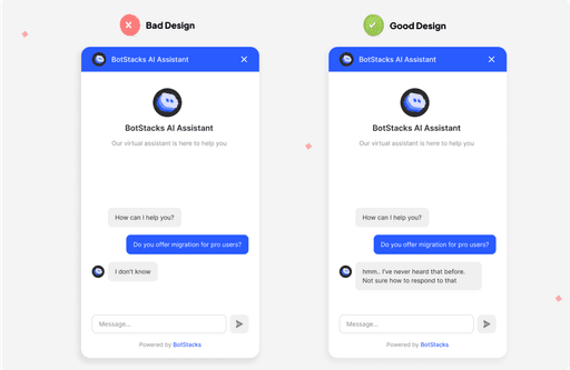 Set Up Your Own AI Chatbot That Speaks Any Language | BotStacks