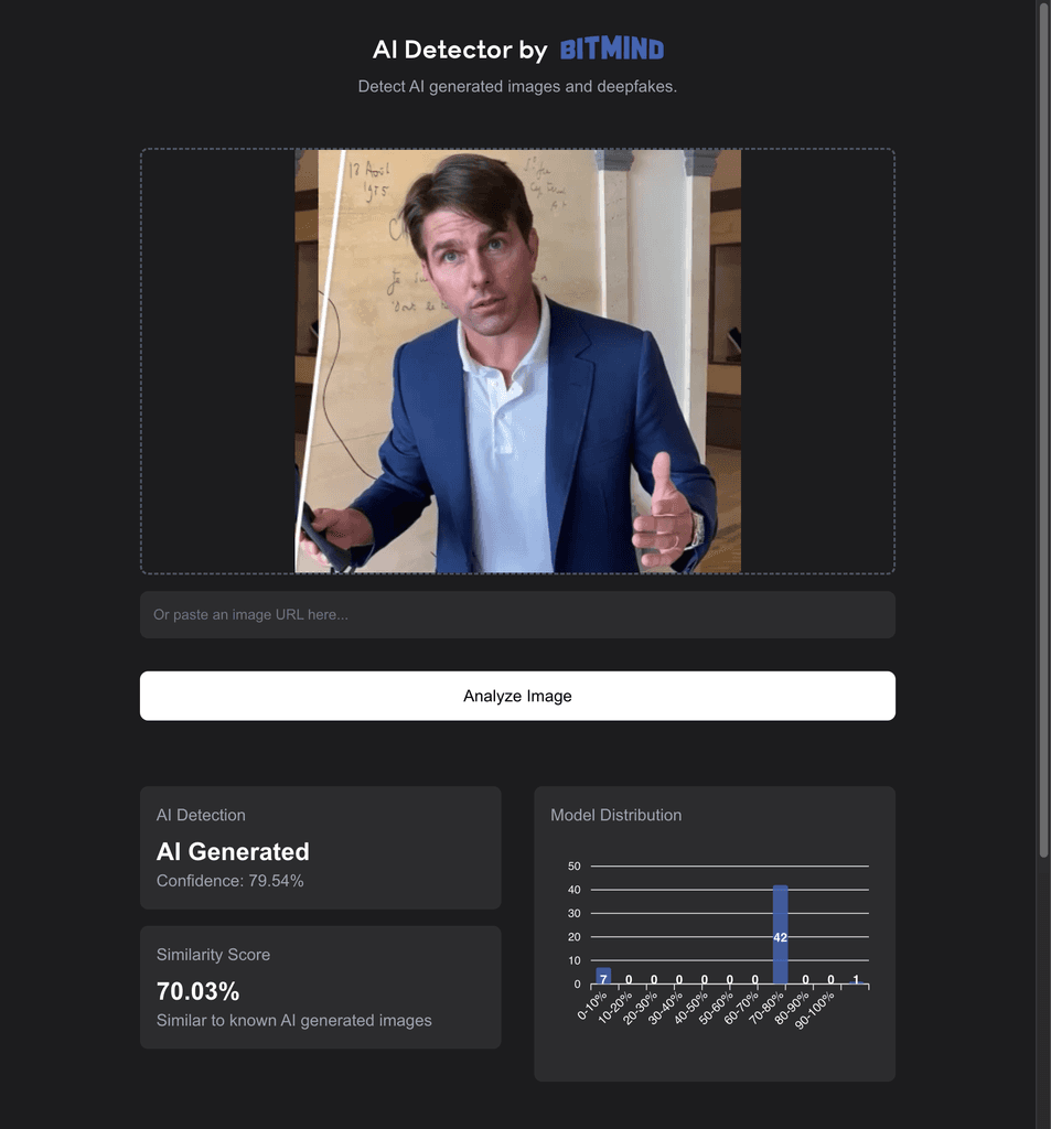 BitMind - Decentralized Deepfake Detection