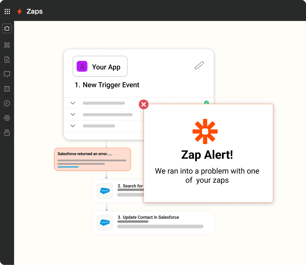 Zapier Integration vs. Native Integrations | Paragon Embedded iPaaS