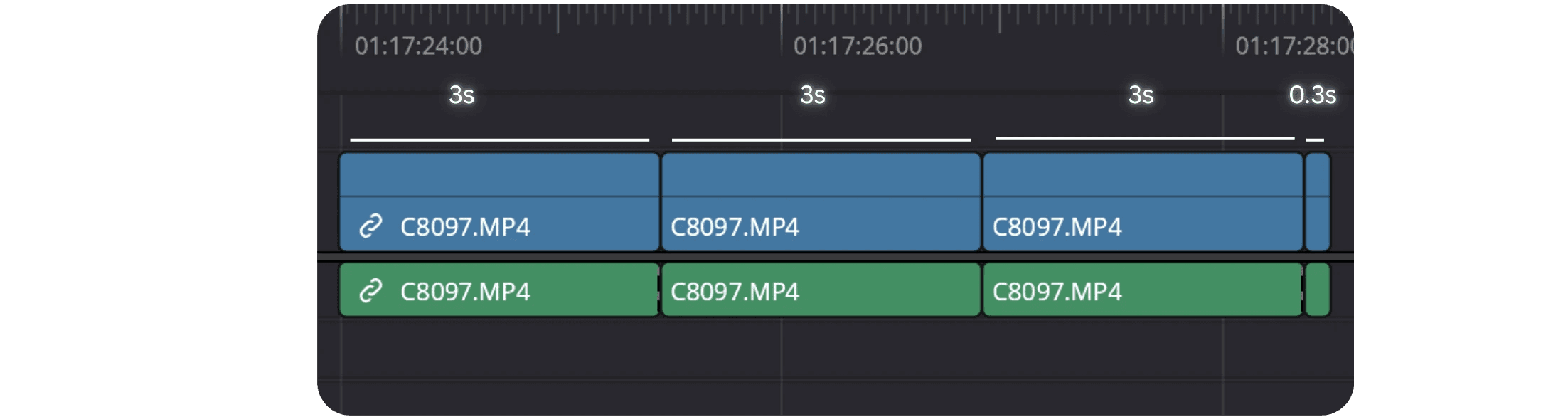 The 10 core rhythmic patterns in video editing - Pro Editors Club