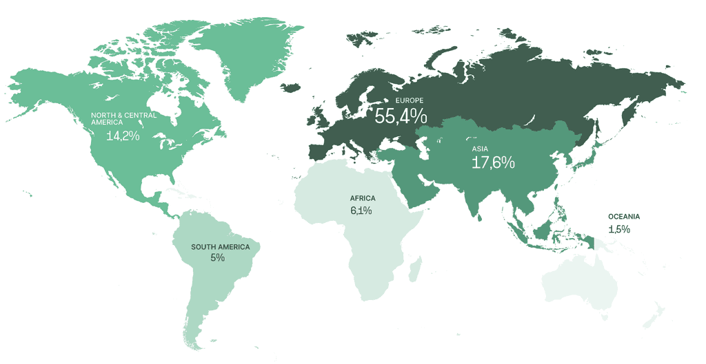 The State of Vue.js Report 2025 | Co-created with Vue & Nuxt Core Teams