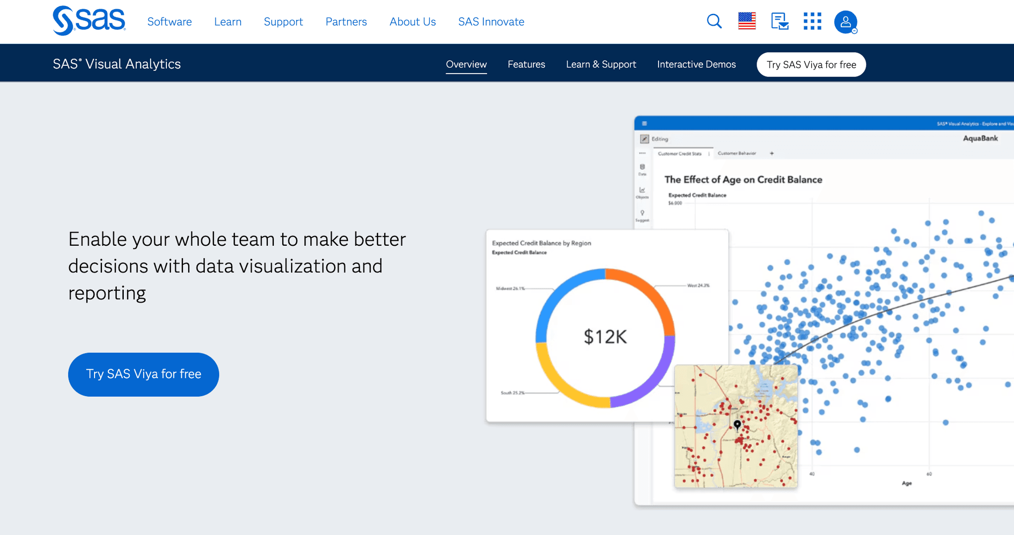 10 Best Data Visualization Tools for Business Analytics in 2026 (Expert ...