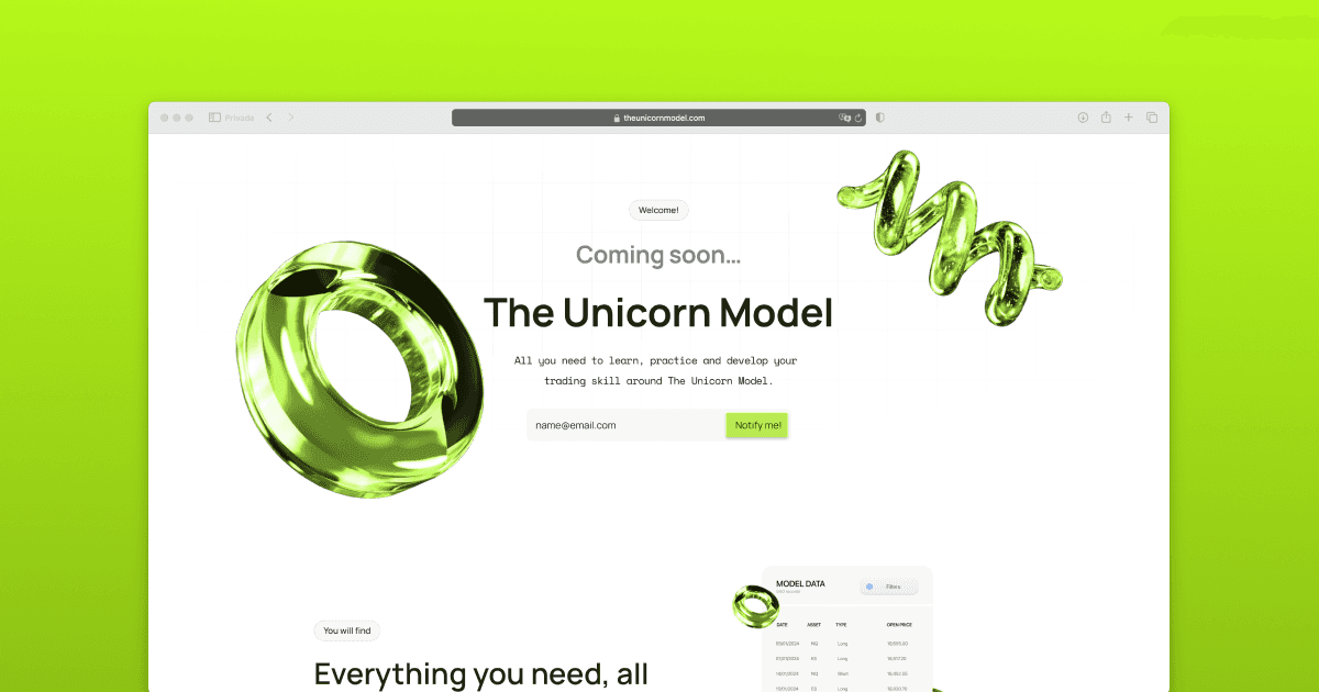 The Unicorn Model - Statistics and Educational content around the ...