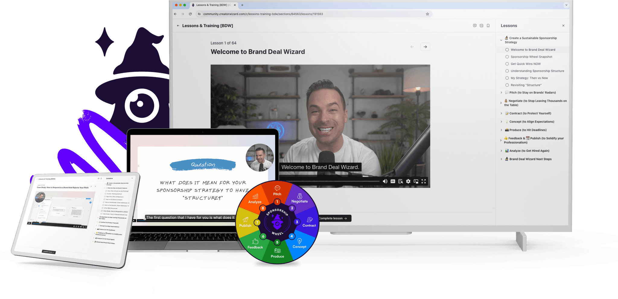 Brand Deal Wizard On-Demand