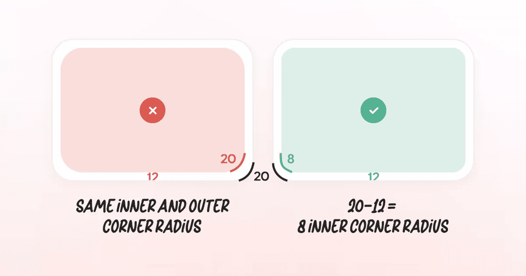 Master Corners in UI Design - Supercharge Design