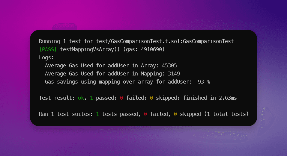 11 Expert Solidity Gas Optimization Tips | The Checklist