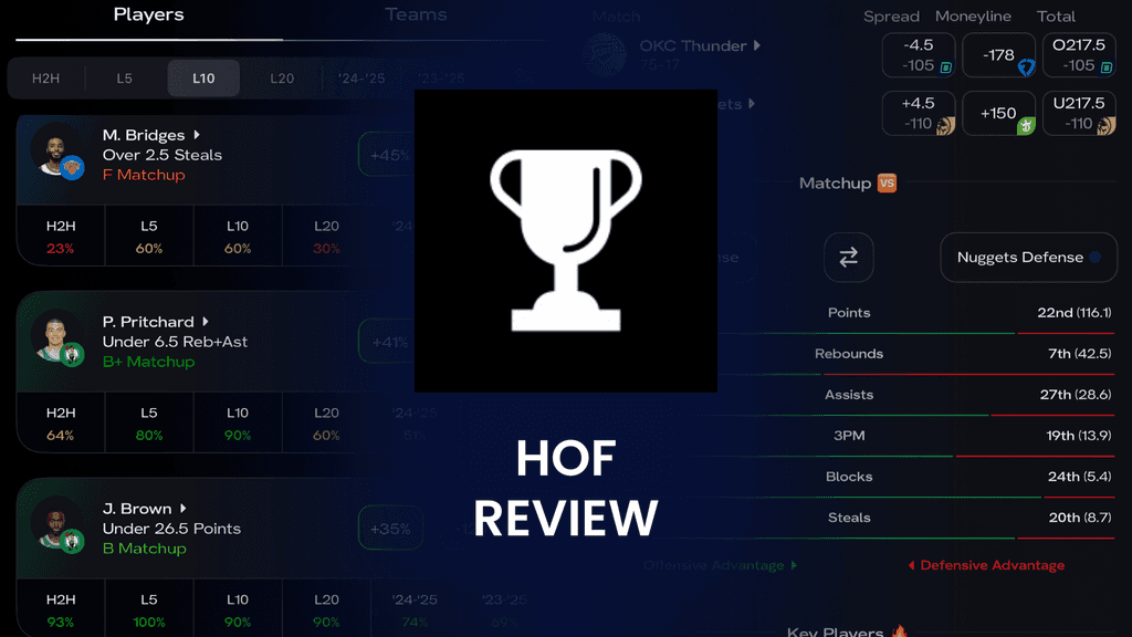 HOF Bets Review: Parlay Builder & Prop Tool for New Bettors