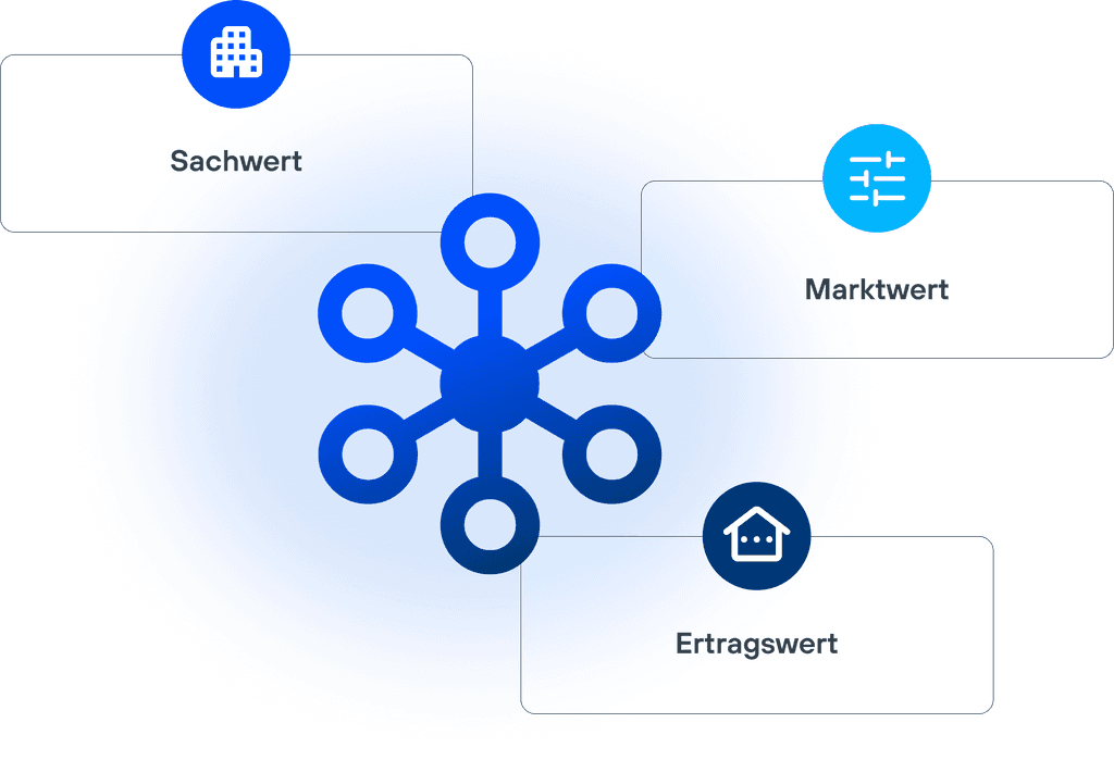 Alle Bewertungsverfahren. Ein Login. | PriceHubble