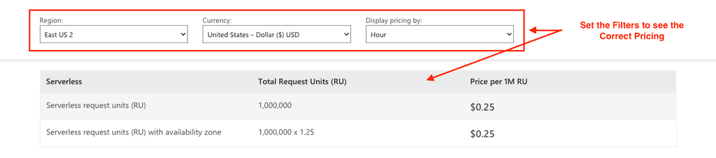 Azure Cosmos DB Pricing - Cost Breakdown & Savings Guide
