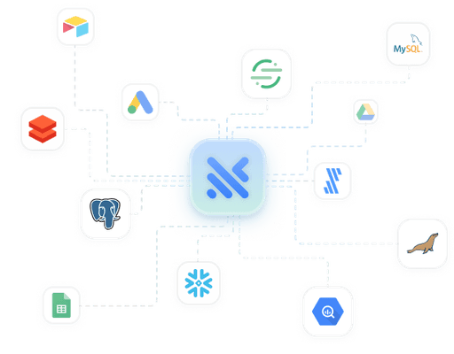 Explore data at any technical level | Querio