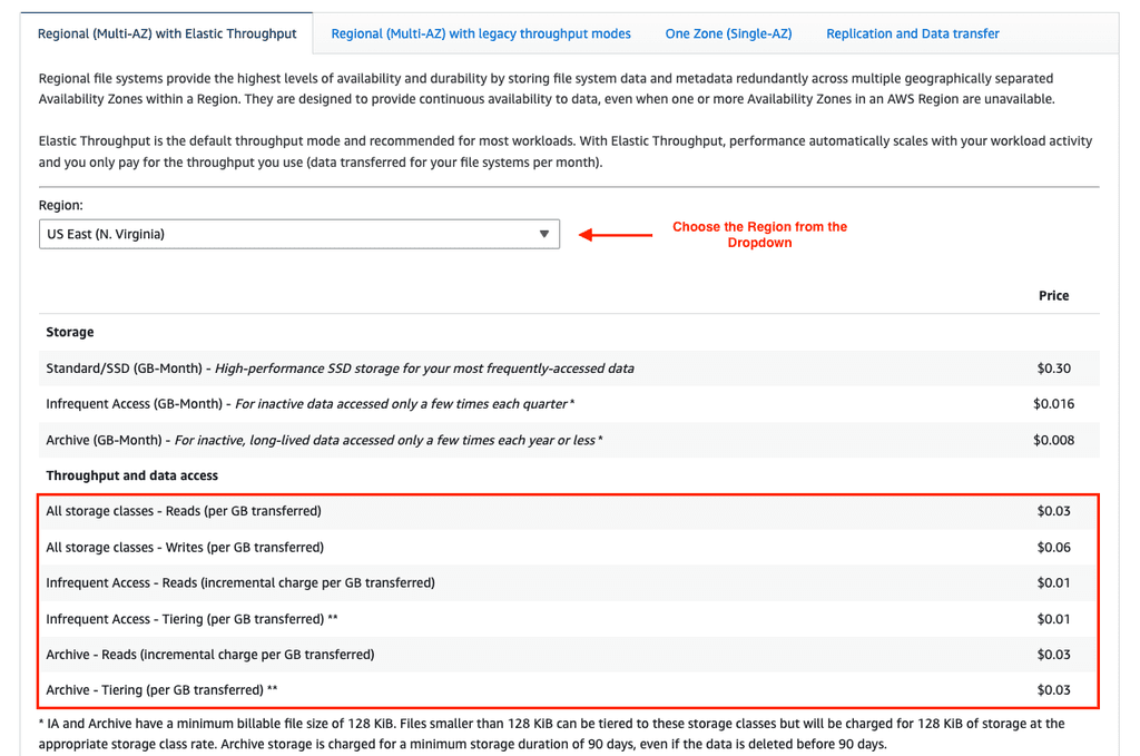 AWS EFS Pricing - Cost Breakdown & Savings Guide