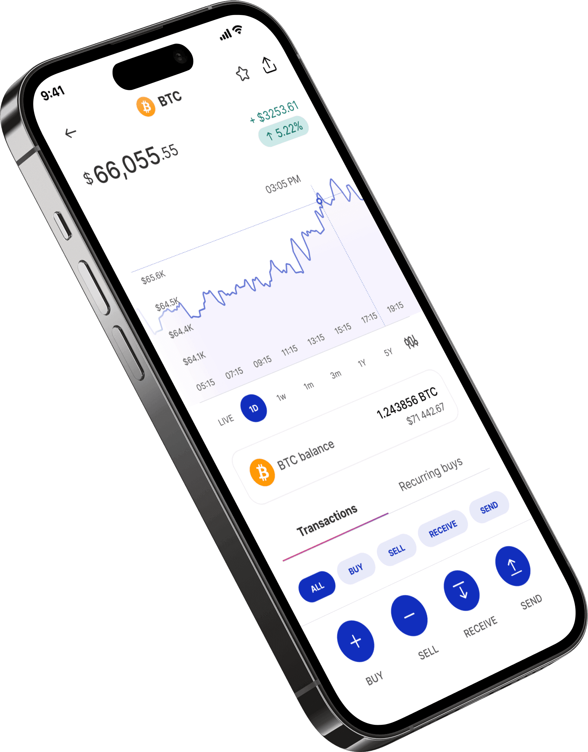 Metal Pay: The Easiest, Safest & Affordable Place to Buy Crypto