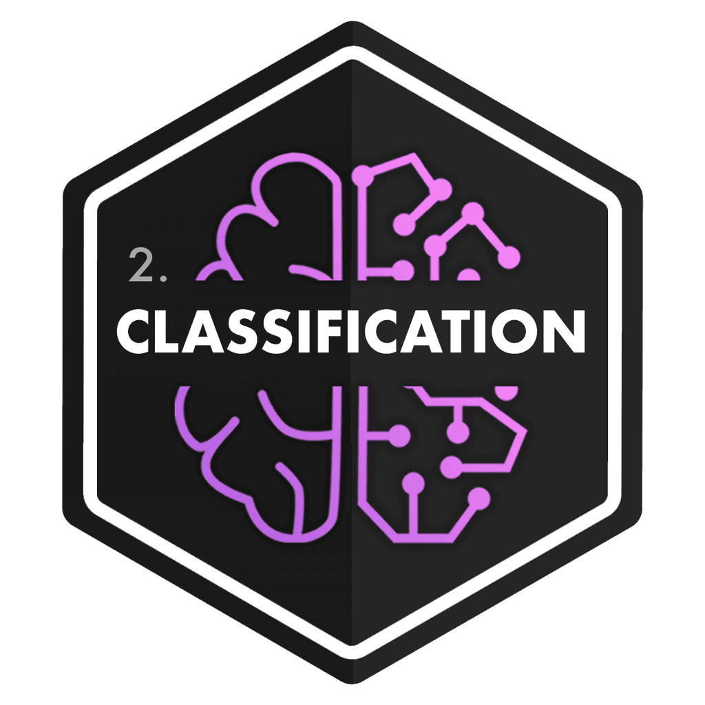 Certified Credentials & Badges | Maven Analytics