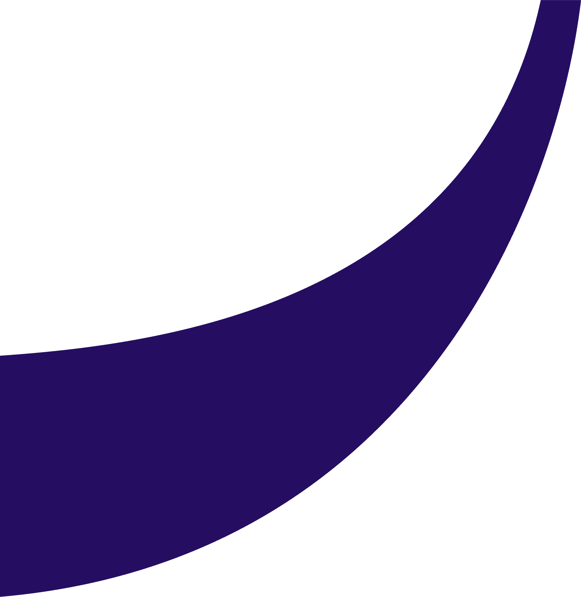 Case Studies | Ultra Commerce