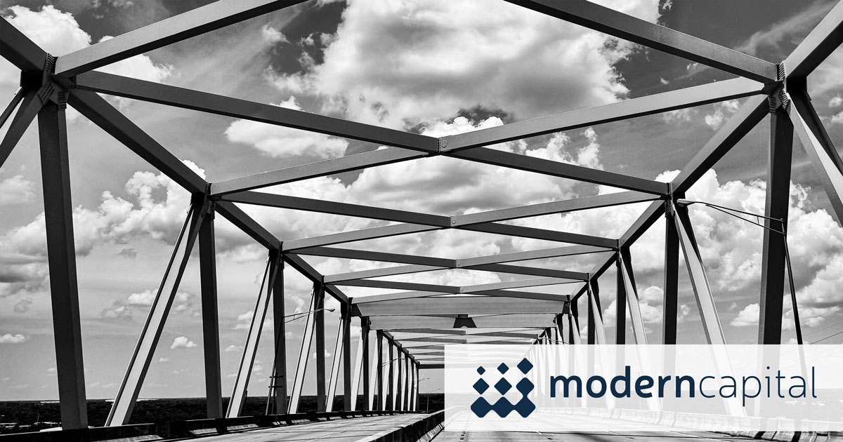 Modern Capital Tactical Income Fund - MCTOX | Solutions | Modern Capital