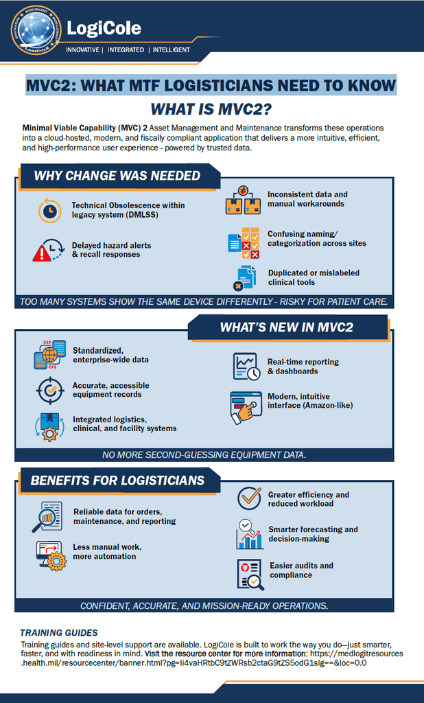 LogiCole Virtual Exhibit