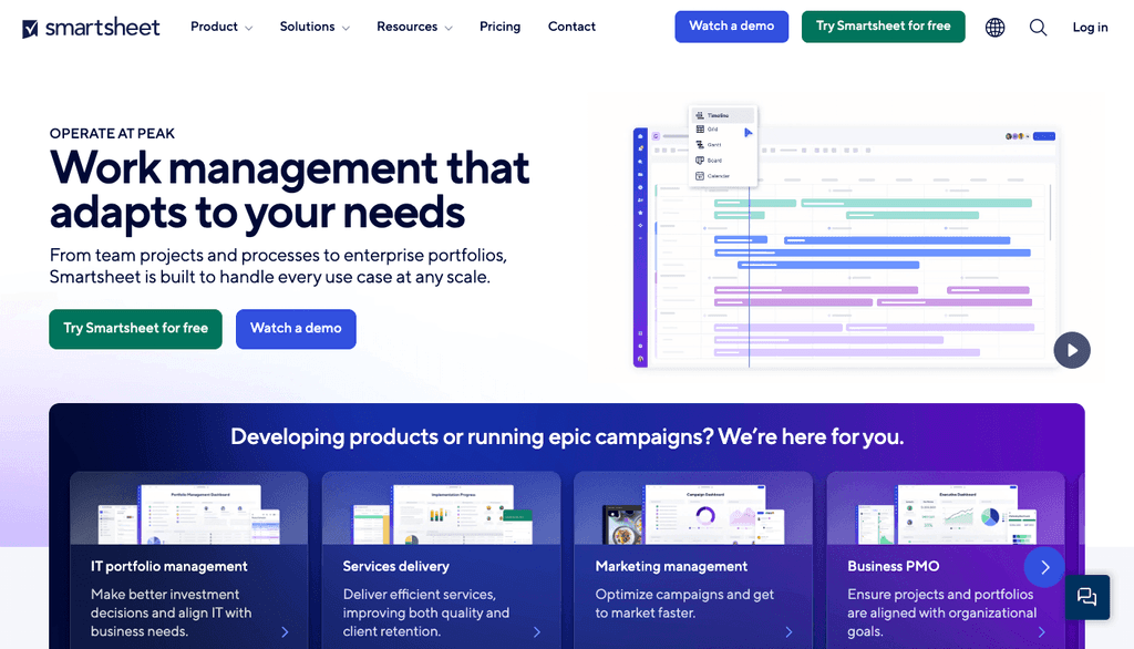 Best Project Management Tools for Remote Teams in 2025 - Teamcamp Blog