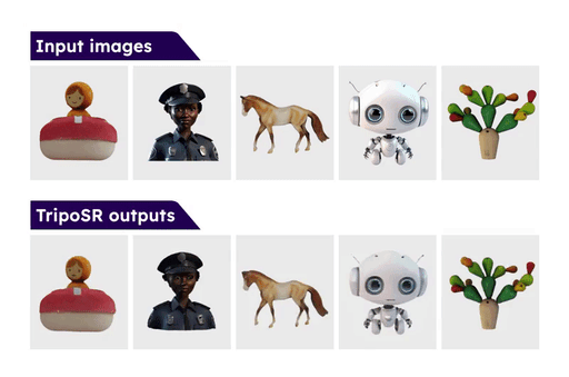 TripoAI partners with Stability AI for TripoSR Release - Radiance Fields