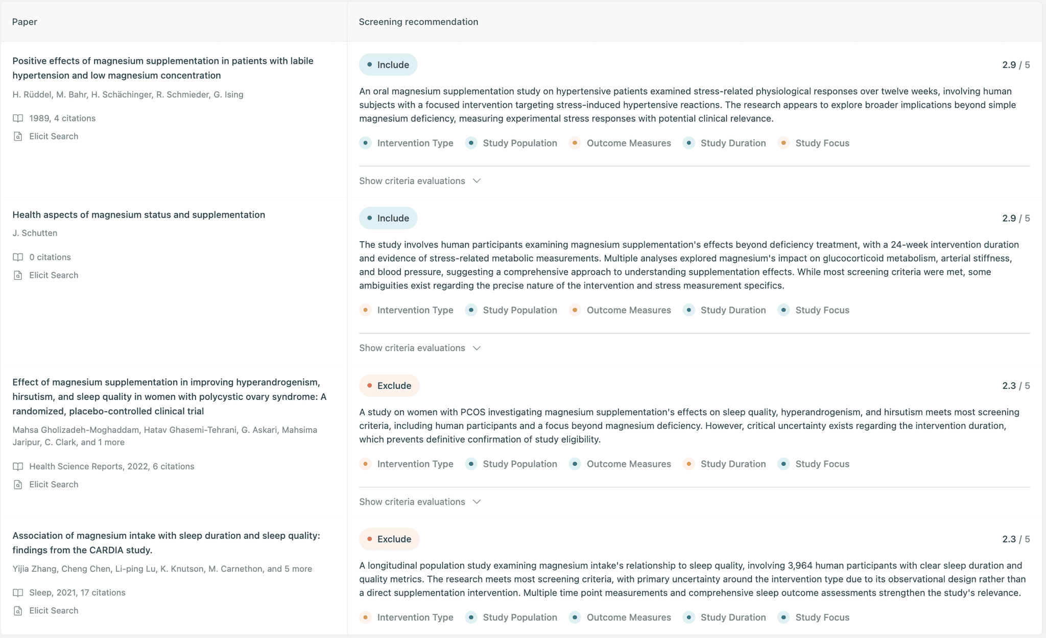 Introducing Elicit Systematic Review - Elicit