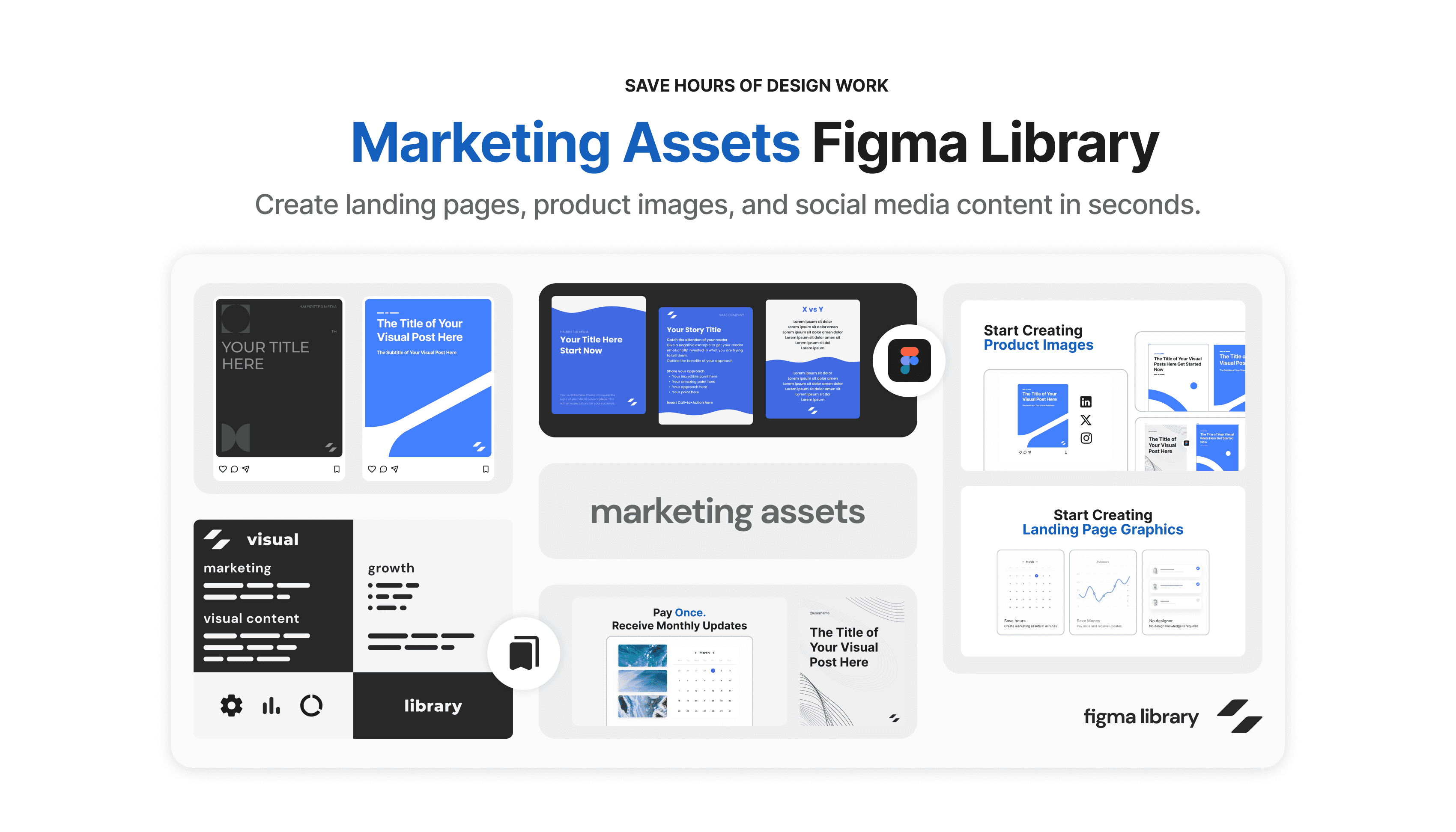 Figma Libary Use Cases