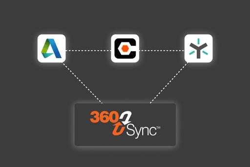 360 Sync - EVOLVE MEP
