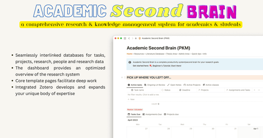 10+ Best Notion Second Brain Templates for 2025 - Solt Wagner