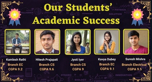 Engineering Funda | Learn Easily