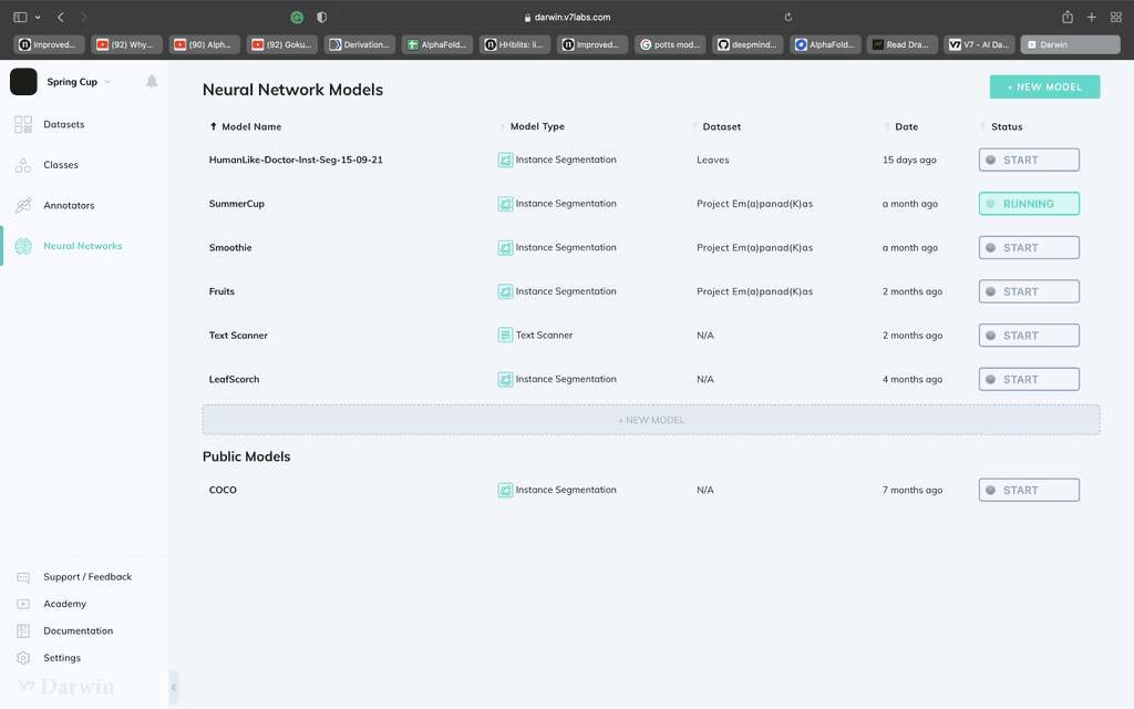 What Is Data Annotation? Definition, Tools, Datasets [Guide]